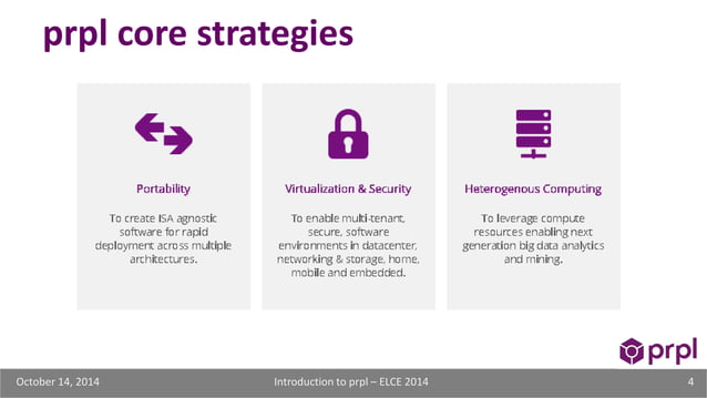 An introduction to the prpl foundation | PPTX