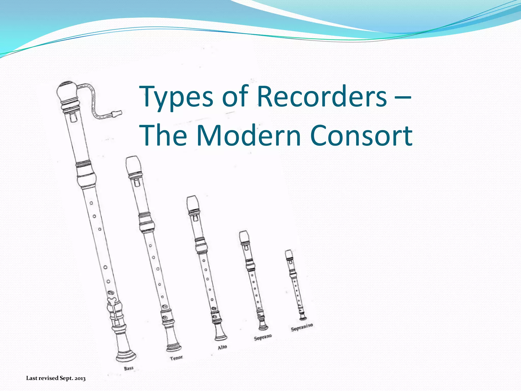 An introduction to the Recorder | PPTX