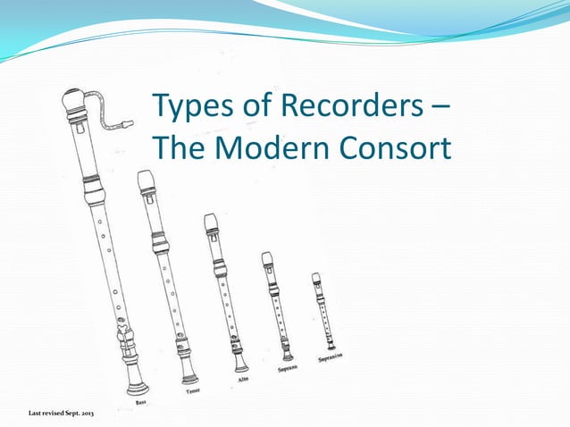 An introduction to the Recorder | PPTX