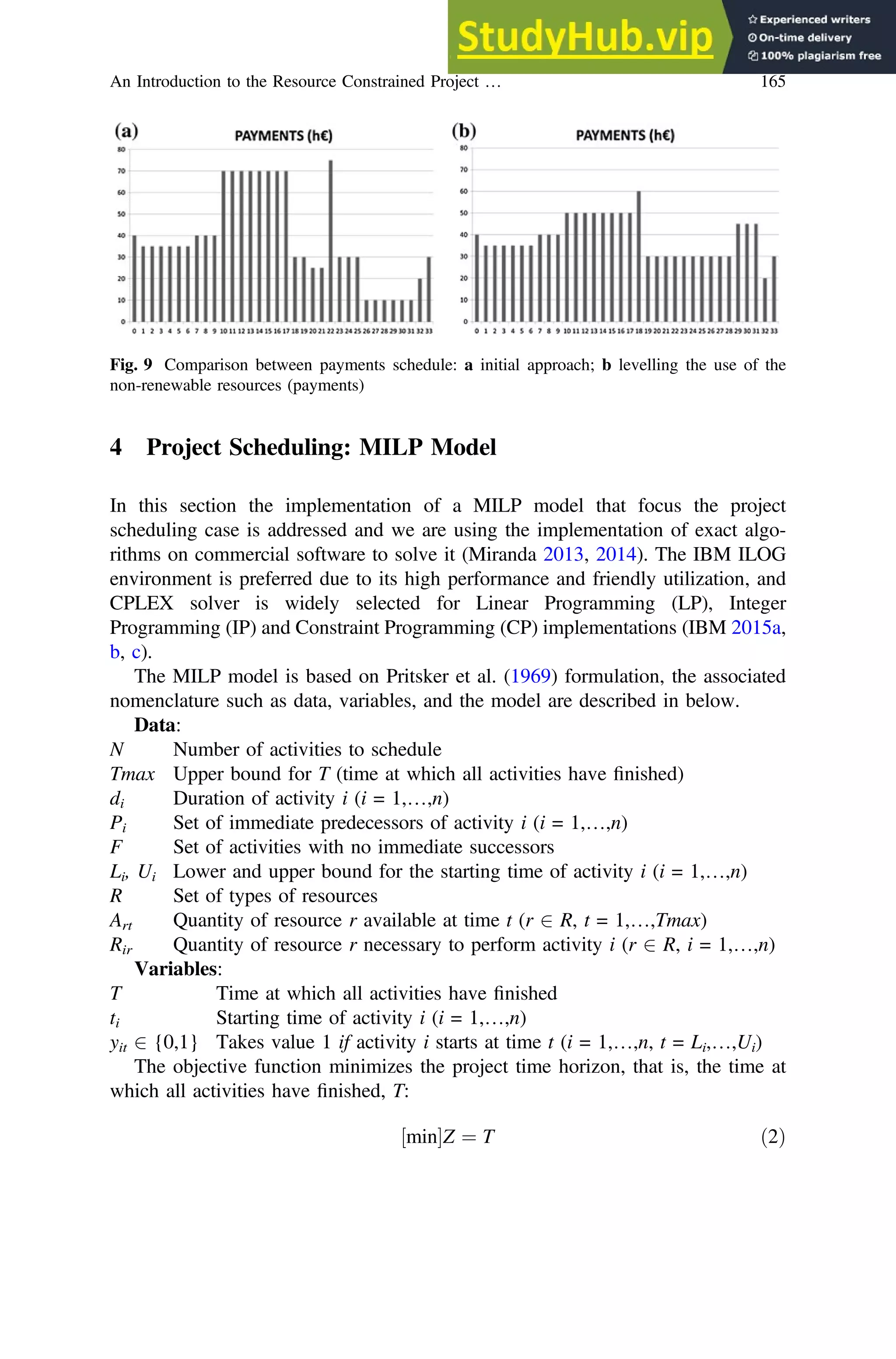 An Introduction To The Resource Constrained Project Scheduling Problem ...
