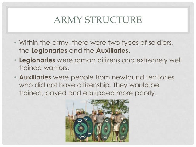 Roman Army Structure