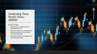 An introduction to time series data with R.pptx