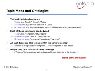 An introduction to topic maps,ontologies and published subjects | PPT