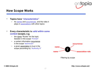 An introduction to topic maps,ontologies and published subjects | PPT