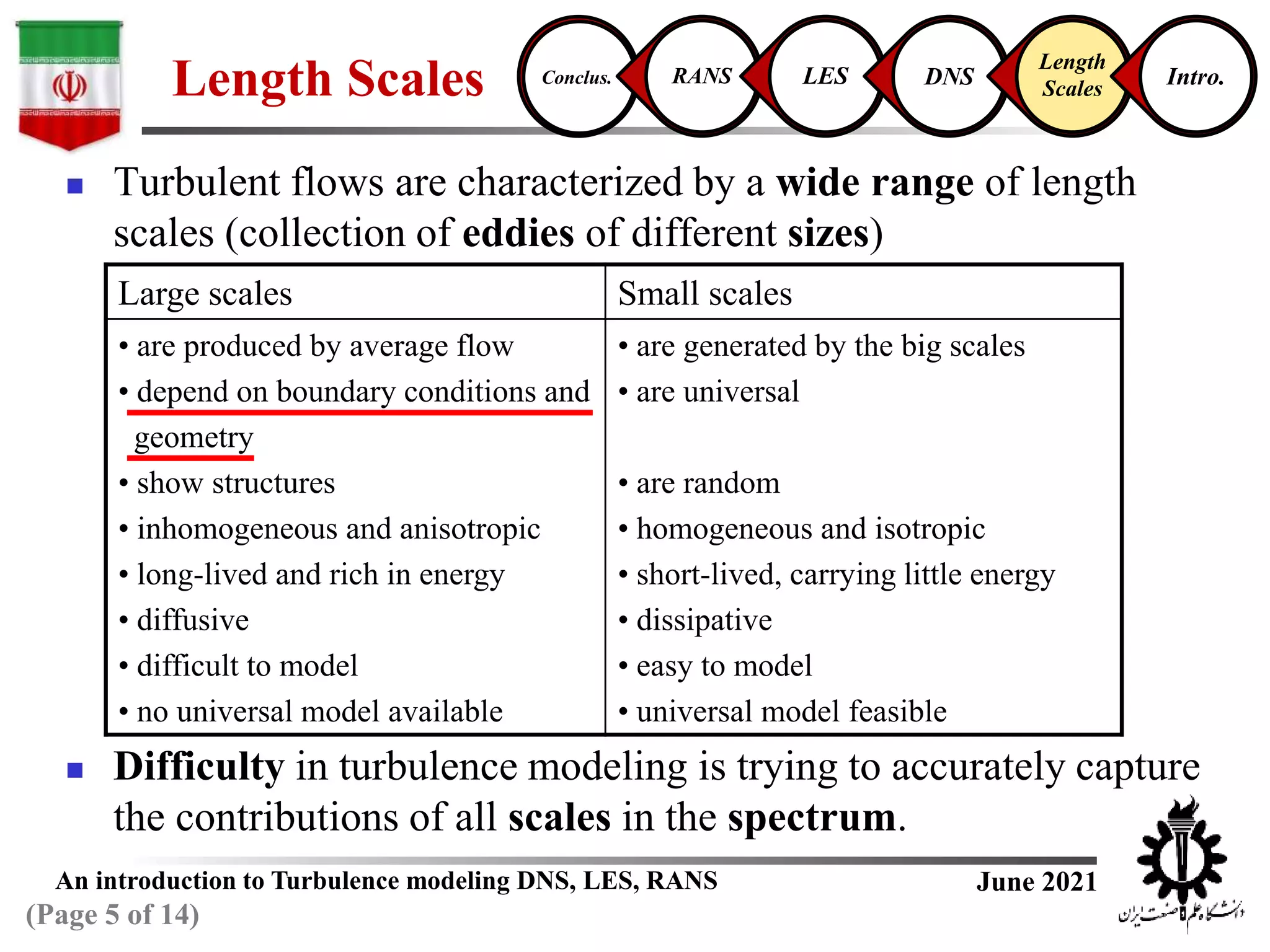 An introduction to turbulence modeling | PPTX