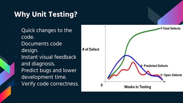 An Introduction To Unit Testing and TDD | PPT