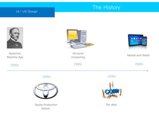 An introduction to user experience design | PPT