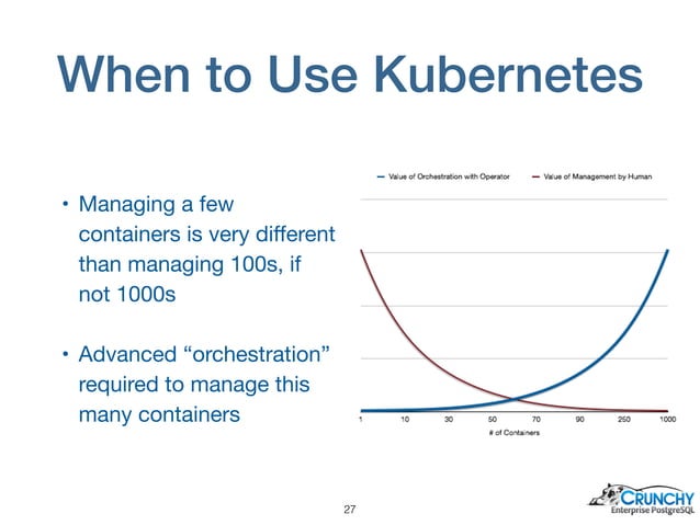 An Introduction to Using PostgreSQL with Docker & Kubernetes | PPT
