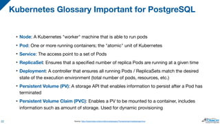 Using PostgreSQL With Docker & Kubernetes - July 2018 | PPT