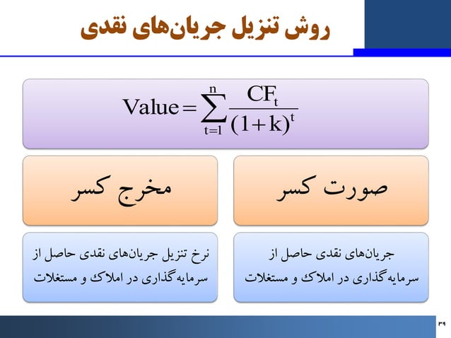 An introduction to valuation 991223 | PPT