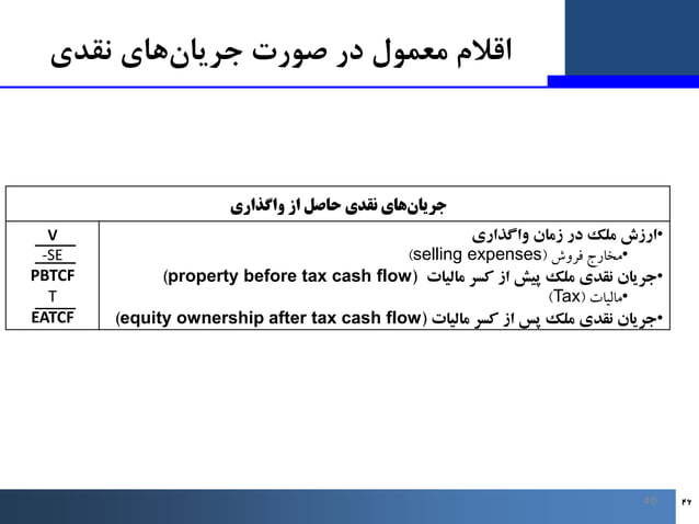 An introduction to valuation 991223 | PPT