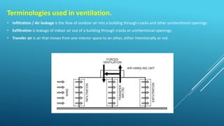 An introduction to ventilation | PPTX