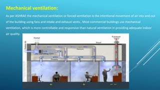 An introduction to ventilation | PPTX