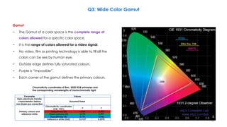 An Introduction to Video Principles-Part 1 | PDF