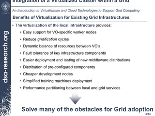 An_Introduction_to_Virtualization_and_Cloud_Technologies_to_Support ...