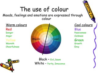 An introduction to visual literacy | PPT