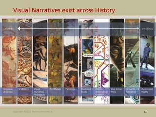An Introduction to Visual Narratives | PDF