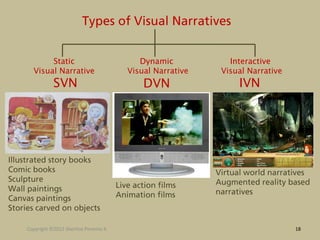 An Introduction to Visual Narratives | PDF