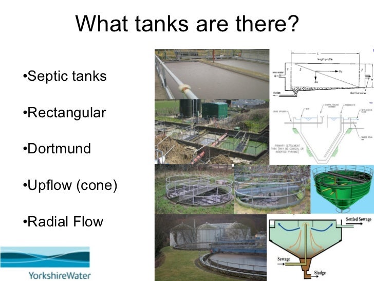 An Introduction To Wastewater And Sludge Principles