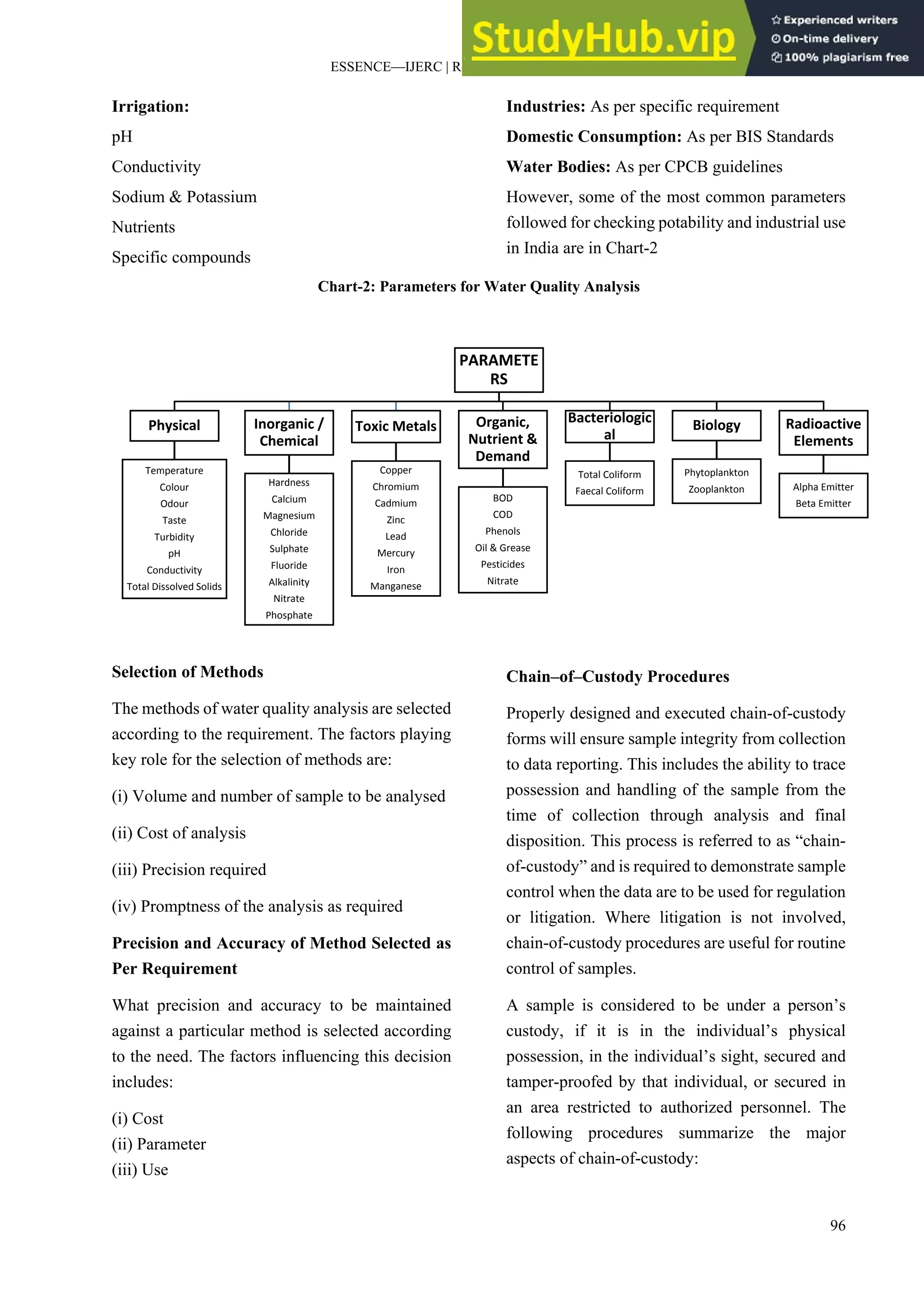 An Introduction To Water Quality Analysis | PDF