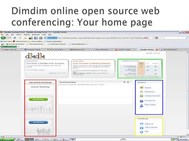 An Introduction To Web Conferencing | PPTX