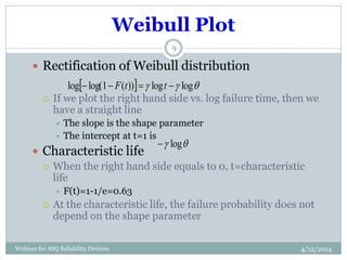 An introduction to weibull analysis | PDF