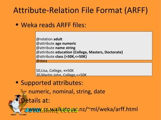 An Introduction To Weka | PPT