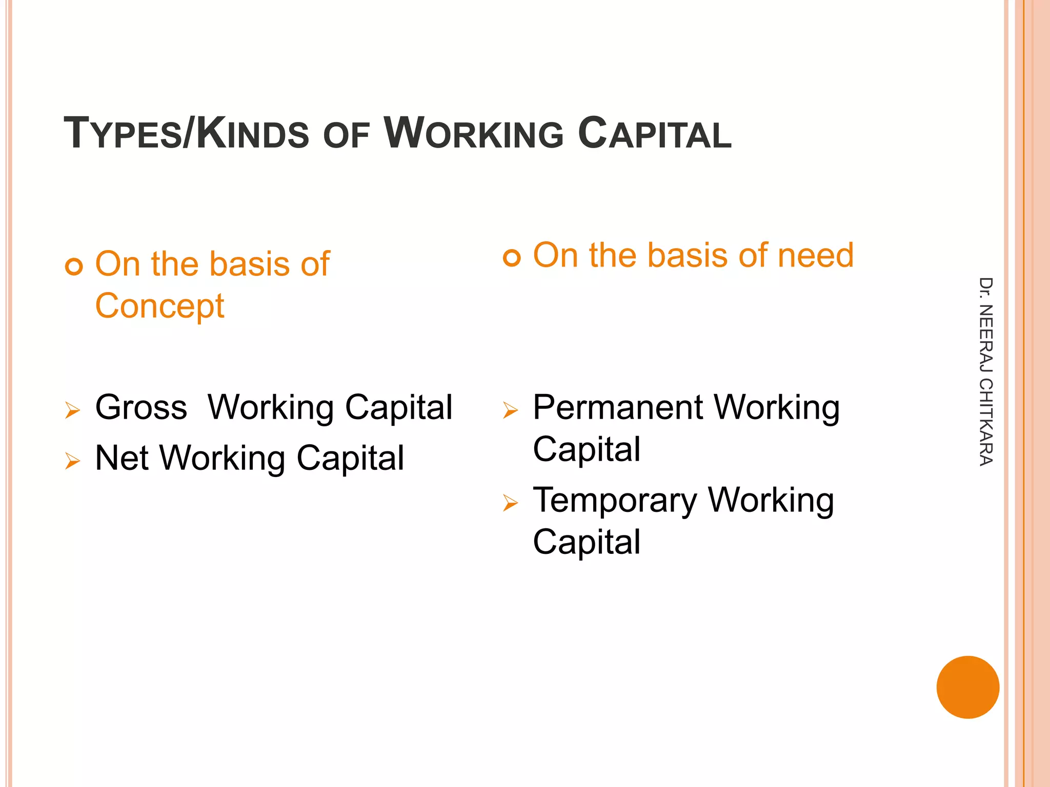 An introduction to working Capital Management | PPSX