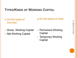 An introduction to working Capital Management | PPSX | Stocks and Bonds ...