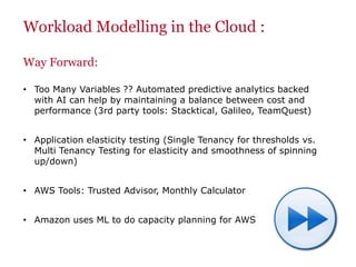 An introduction to Workload Modelling for Cloud Applications | PPT