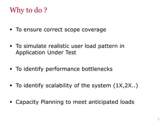An introduction to Workload Modelling for Cloud Applications | PPT