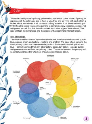 An introducton to watercolour | PDF