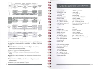 An introductory overview of itil v3 | PPT