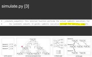 An Intro on Data-oriented Attacks | PPT