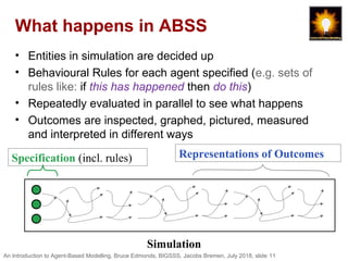 An Introduction to Agent-Based Modelling | PPT