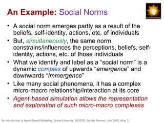 An Introduction to Agent-Based Modelling | PPT