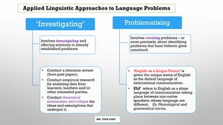 An Intro to Applied Linguistics-PPT.pdf