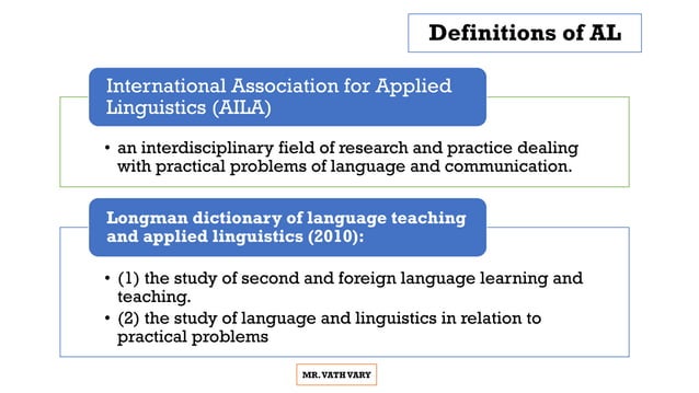An Intro to Applied Linguistics-PPT.pdf