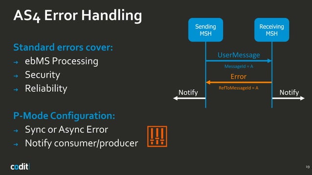 An Intro to AS4, the Successor of AS2 | PPTX | Web Development | Internet