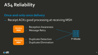 An Intro to AS4, the Successor of AS2 | PPTX