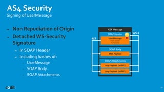 An Intro to AS4, the Successor of AS2 | PPTX