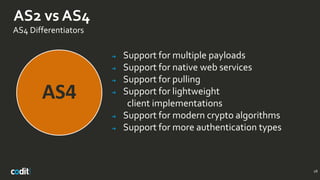 An Intro to AS4, the Successor of AS2 | PPTX