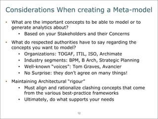 An intro to building an architecture repository meta model and modeling ...