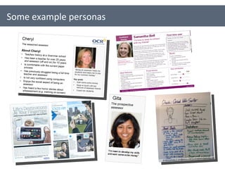 An introduction to personas for technical authors | PPT