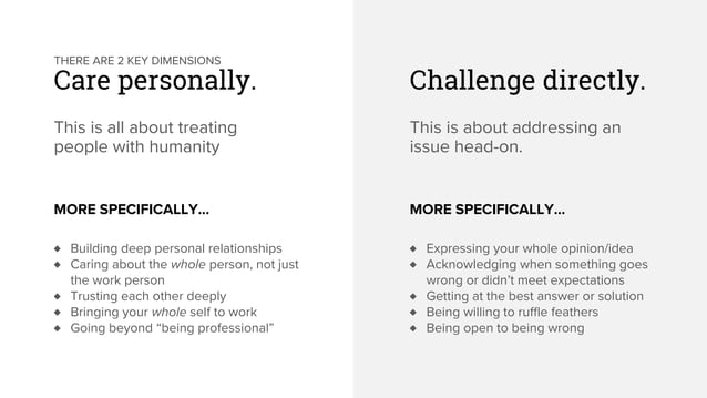 An intro to radical candor | PDF
