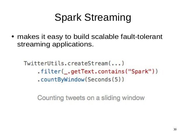An introduction To Apache Spark | PPT