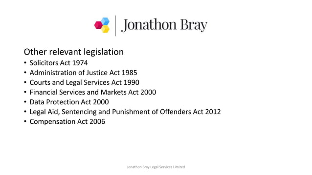 Introduction to SRA Regulation for ABSs | PPT