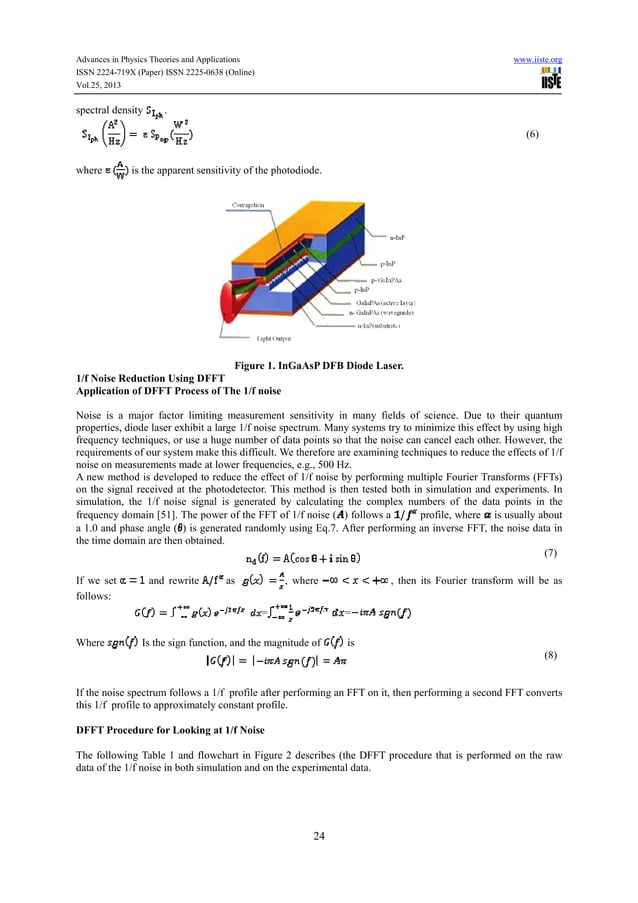 An investigation and reduction of electro optical noise in tunable diode laser | PDF