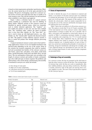 An Investigation Into Design And Manufacturing Of Mechanical Conveyors ...