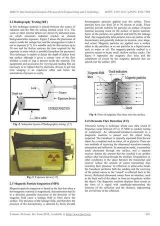 An investigation into non destructive testing techniques a specific ...